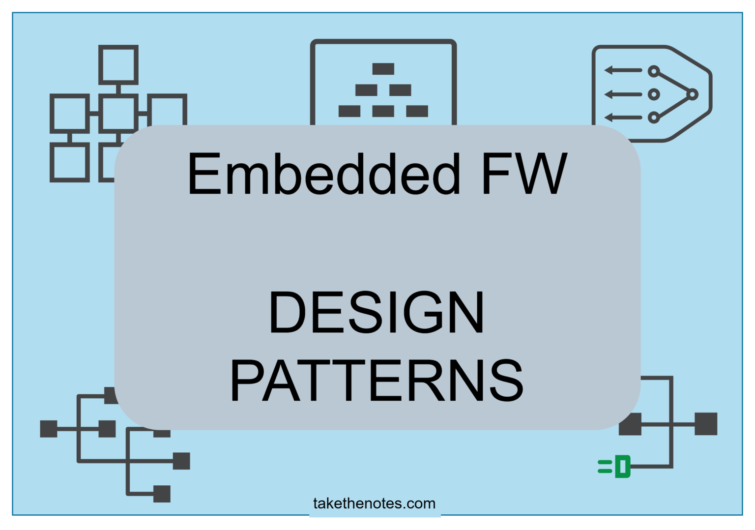 101 Proven Design Patterns For Embedded Systems | Take The Notes